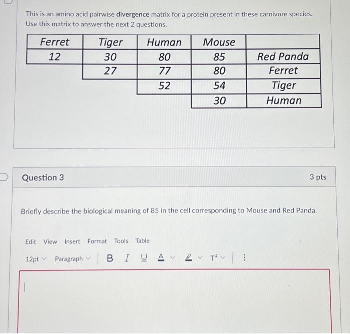 Solved D This is an amino acid pairwise divergence matrix | Chegg.com