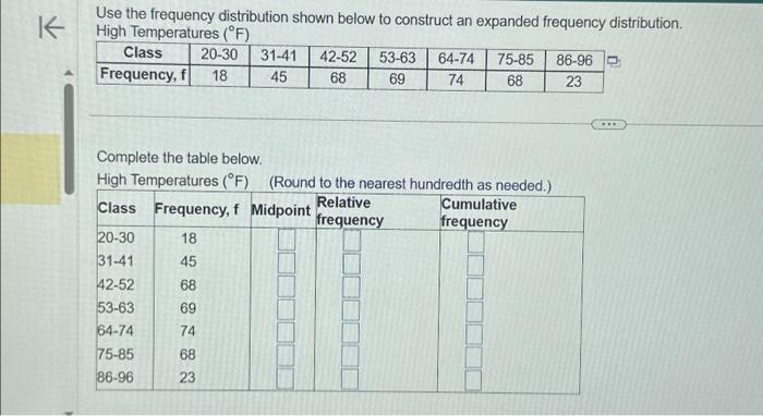 Solved K Use the frequency distribution shown below to | Chegg.com