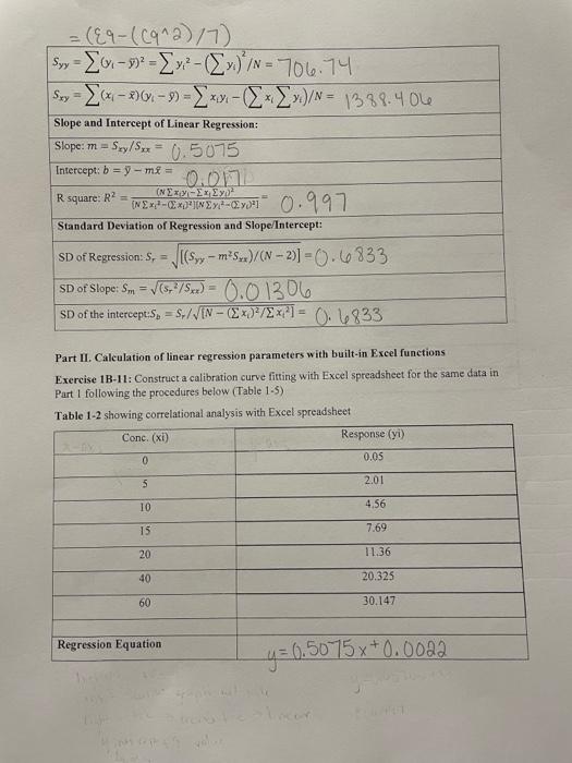 Solved a) An unknown sample gives a signal of 3.002. (i) Use | Chegg.com