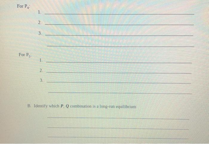 Solved Rubrics. Use the graph below Part A (10 points) Part | Chegg.com