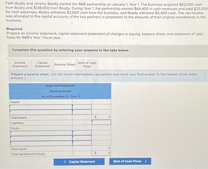 Solved Faith Busby and Jeremy Beatty started the B\&B | Chegg.com