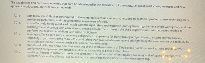 Solved The capabilities and core competencies that Zara has | Chegg.com