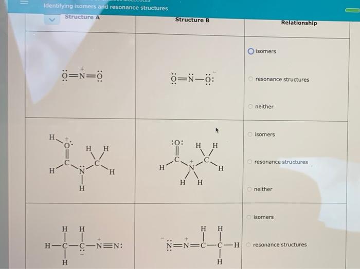 Solved Identifying isomers and resonance structures | Chegg.com