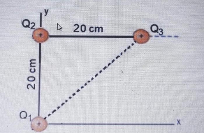 Solved The load operation given below is a three-point load | Chegg.com