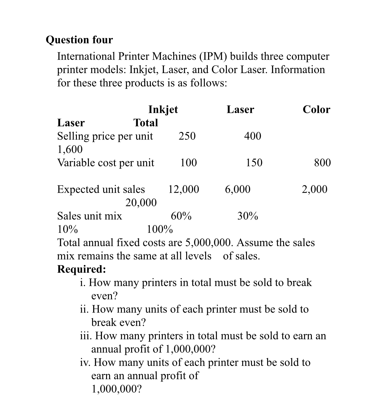 Solved Question fourInternational Printer Machines (IPM) | Chegg.com