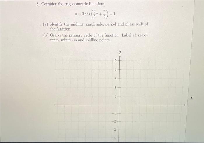 Solved 8. Consider the trigonometric function: | Chegg.com