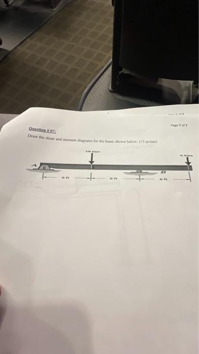 Solved Draw the ahear and mounent diaprams for the beam | Chegg.com