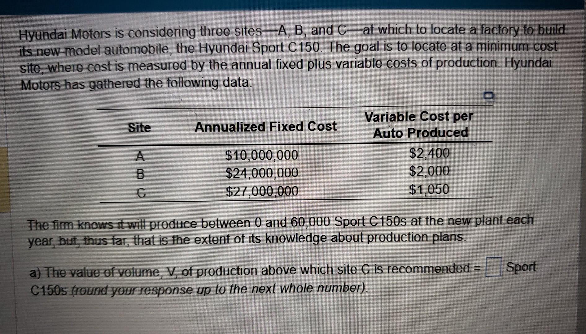 Solved Hyundai Motors is considering three sites-A, B, and C | Chegg.com