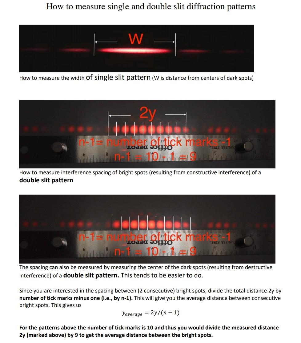 Solved 5. Using the website "How to measure diffraction | Chegg.com