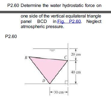 Solved Determine the water hydrostatic force on one side of | Chegg.com
