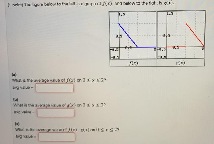 Solved (1 point) The figure below to the left is a graph of | Chegg.com