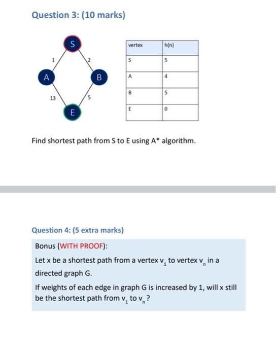 Solved Question 3: (10 marks) Find shortest path from S to E | Chegg.com