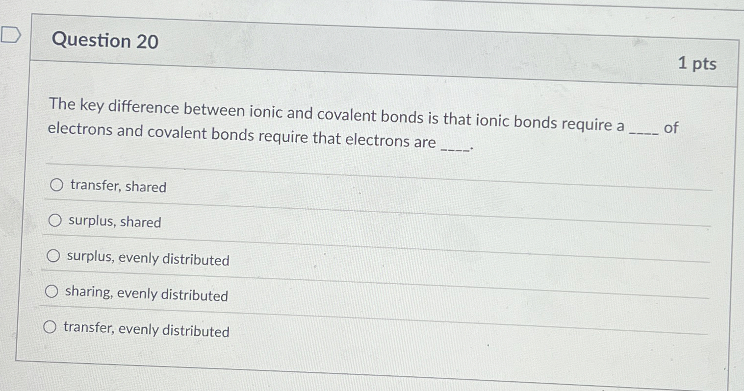 Solved Question 201 ﻿ptsThe key difference between ionic and | Chegg.com