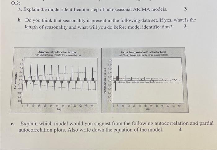 Solved a. Explain the model identification step of | Chegg.com