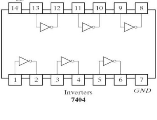 Solved Part 3: Propagation Delay in Logic Gates: Connect all | Chegg.com