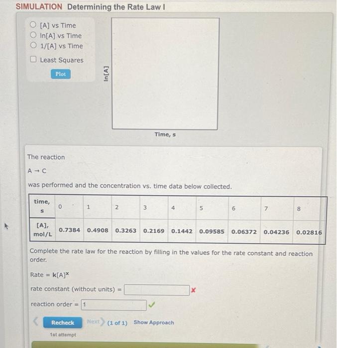 Solved SIMULATION Determining the Rate Law I [A] vs Time | Chegg.com