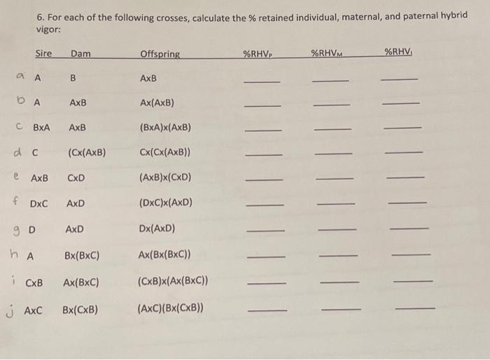 Solved 6. For each of the following crosses, calculate the % | Chegg.com