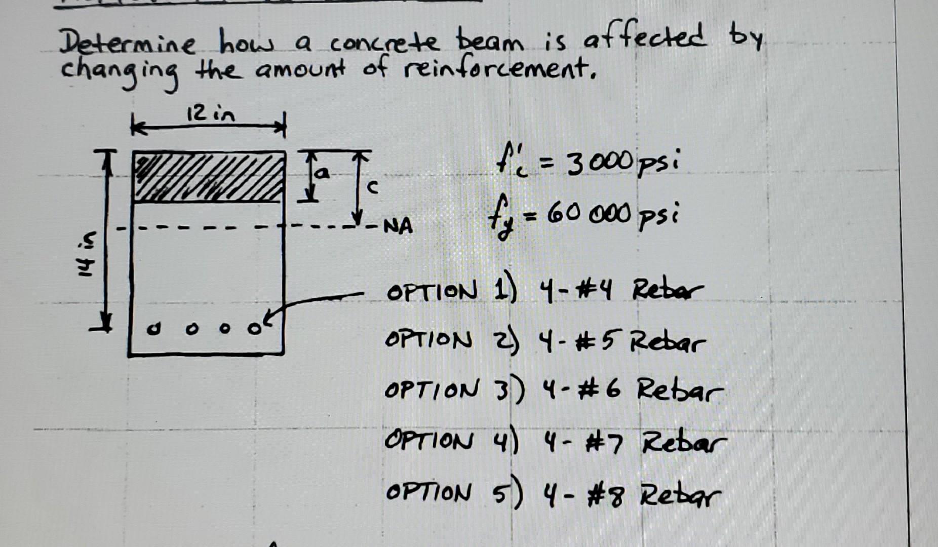 Solved Determine how a concrete beam is affected by changing | Chegg.com
