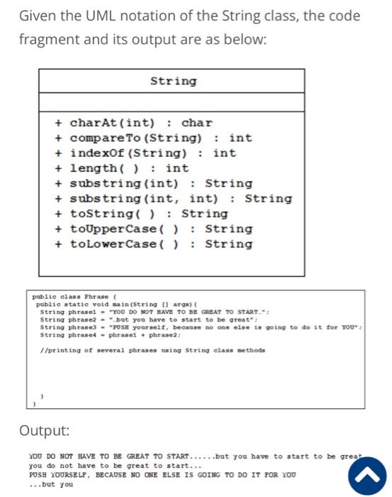 Solved Given the UML notation of the String class, the code | Chegg.com