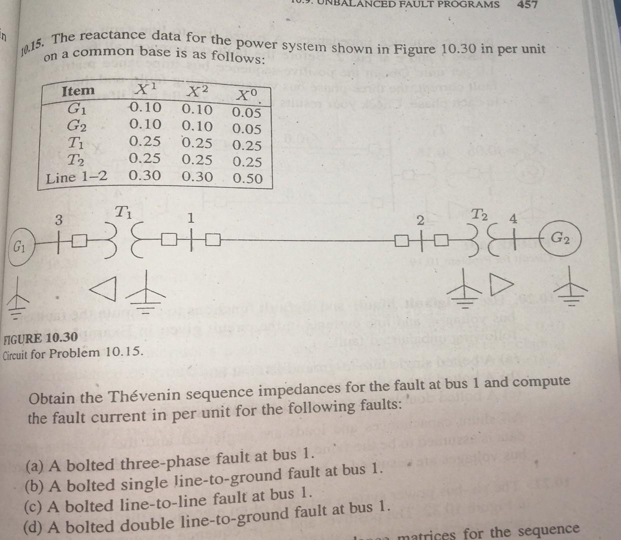 Solved 10.15. The reactance data for the power system shown | Chegg.com