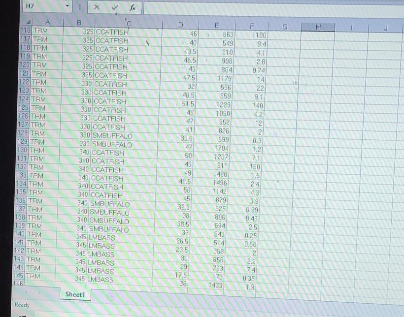 Solved U.S. Army Corps of Engineers data on fish | Chegg.com