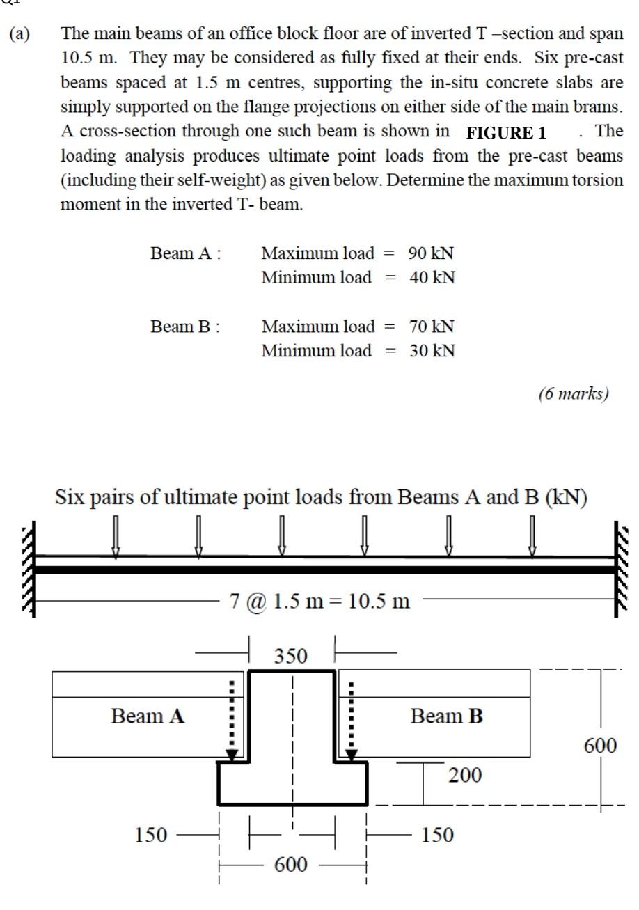 Solved The main beams of an office block floor are of | Chegg.com