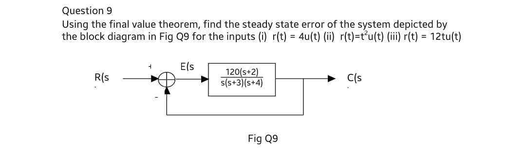 Solved Question 9Using the final value theorem, find the | Chegg.com