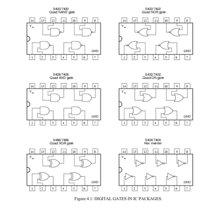 Solved 1. How do you go about adding an Enable (E) signal to | Chegg.com