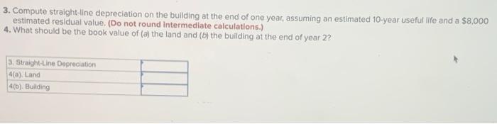 Solved Required information E9-2 (Algo) Computing and | Chegg.com