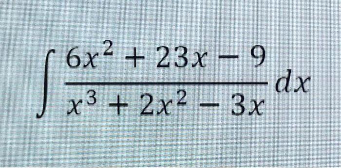 Solved Find the integral of the following rational function. | Chegg.com