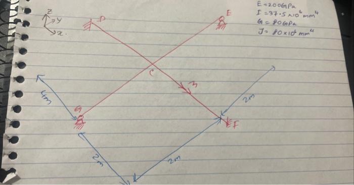 Solved Calculate the reduced structural stiffness matrix | Chegg.com