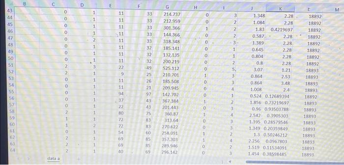 Solved K13This dataset comprises 104 homes. Variable | Chegg.com