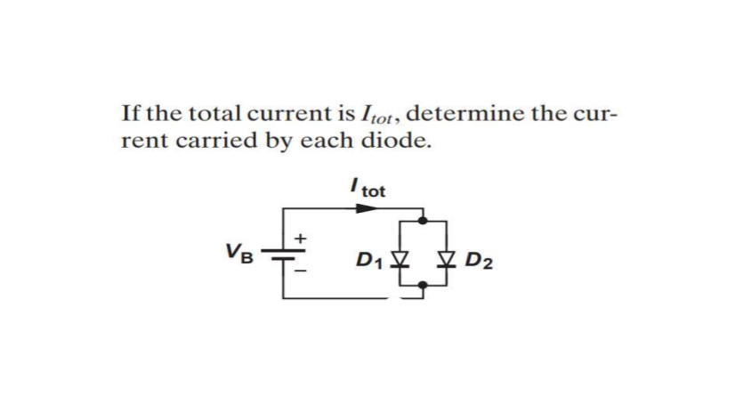 Solved If the total current is Itot , ﻿determine the current | Chegg.com