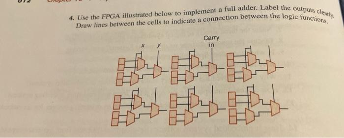 Solved 4. Use the FPGA illustrated below to implement a full | Chegg.com