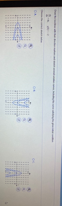 Solved Draw the Isoclines with their direction markers and | Chegg.com