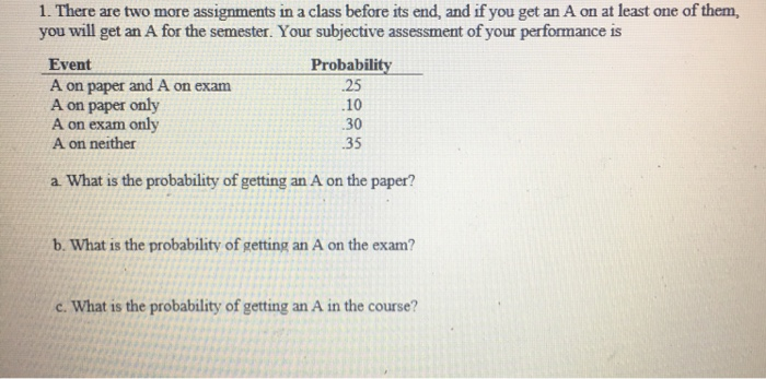 Solved 1. There are two more assignments in a class before | Chegg.com
