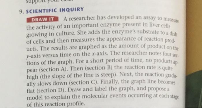 Solved 9. SCIENTIFIC INQUIRY DRAW IT A researcher has | Chegg.com