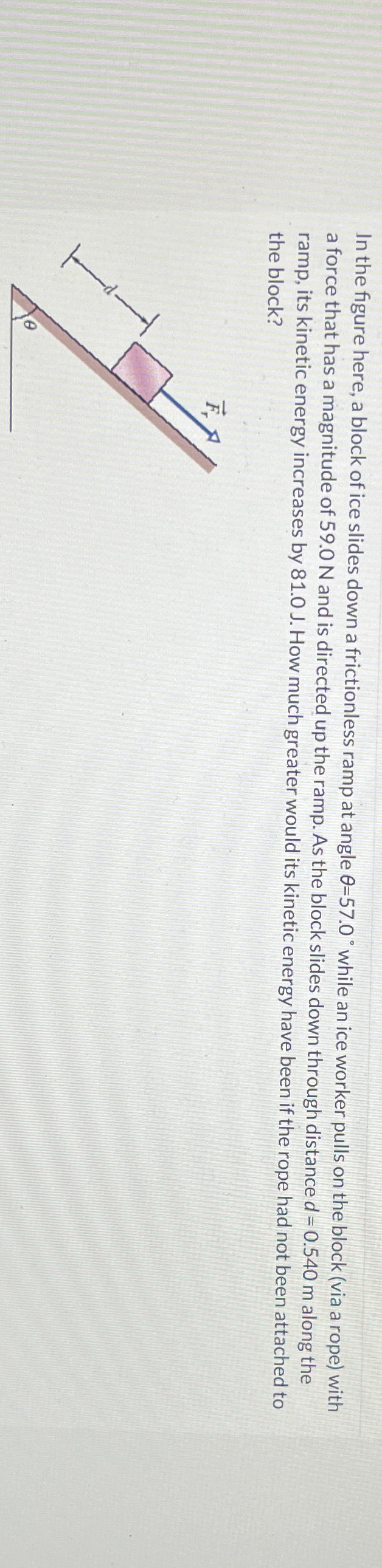 Solved In the figure here, a block of ice slides down a | Chegg.com