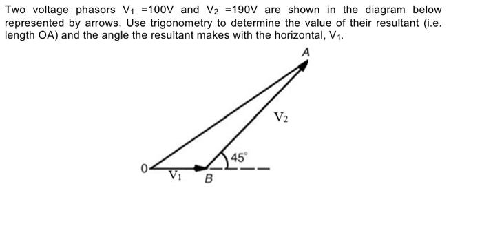 Solved Two voltage phasors V1 = 100V and V2 = 190V are shown | Chegg.com