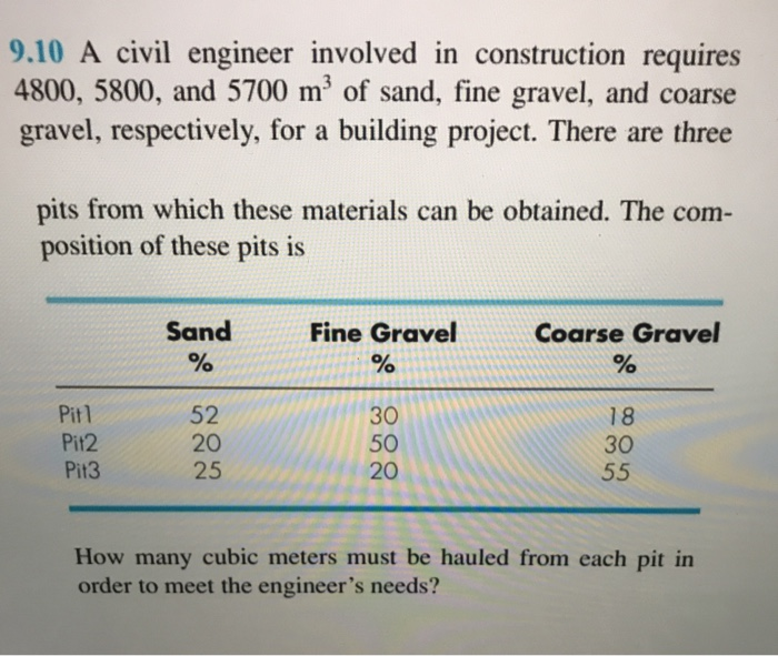 Solved 9.10 A civil engineer involved in construction | Chegg.com