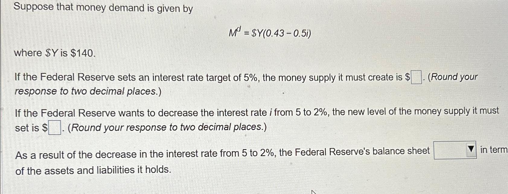 Solved Suppose that money demand is given | Chegg.com