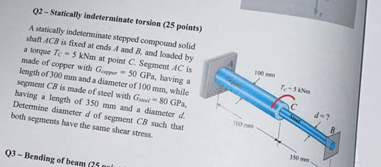 Solved Q2 - ﻿Statically indeterminate torsion (25 ﻿points)A | Chegg.com