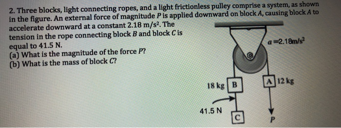 Solved 2. Three blocks, light connecting ropes, and a light | Chegg.com