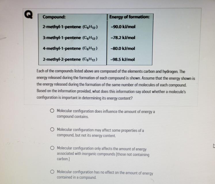 Solved Compound: Energy of formation: 2-methyl-1-pentene | Chegg.com