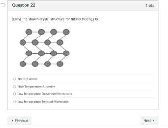 Solved Question 221 ﻿pts(Easy) ﻿The shown crystal structure | Chegg.com
