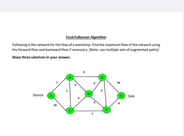 Solved Ford-Fulkerson AlgorithmFollowing is the network for | Chegg.com