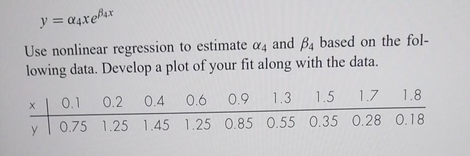 Solved y=α4xeβ4x Use nonlinear regression to estimate α4 and | Chegg.com