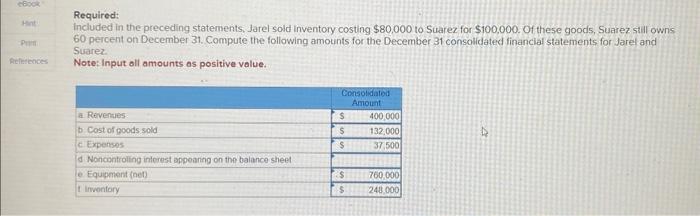 Solved On January 1, Jarel acquired 80 percent of the | Chegg.com
