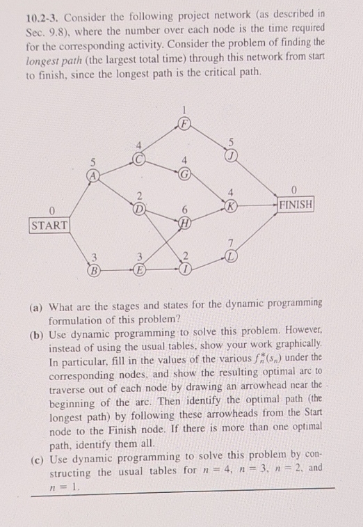 Solved 10.2-3. ﻿Consider the following project network (as | Chegg.com