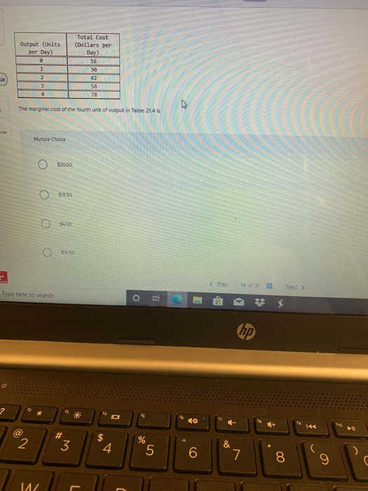 Solved Output (Units per Day) Total Cost (Dollars per Day) | Chegg.com